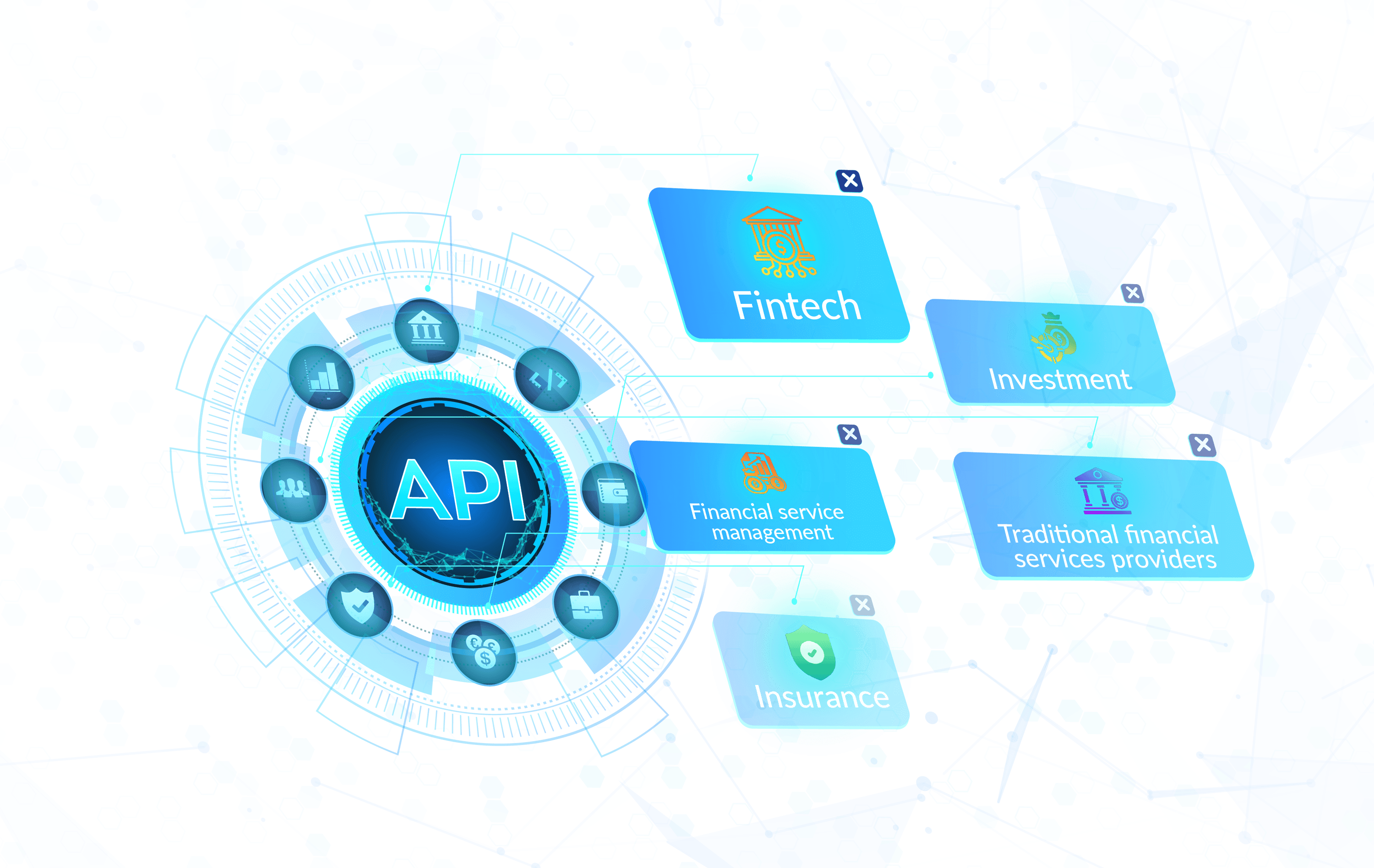 Open Banking API Integration| KMS Solutions Open Banking API Integration| KMS Solutions